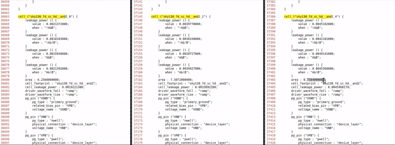 GitHub - prafull9758/RTL-design-using-Verilog-with-SKY130-Technology ...