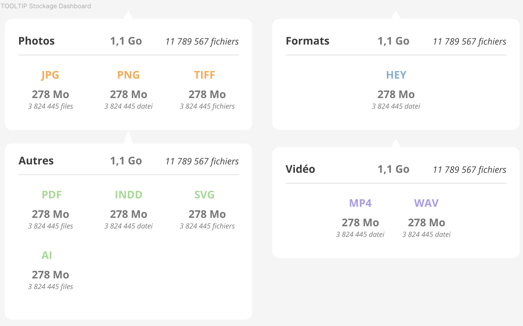 [dashboard] storage bar, provide details about "other" · Issue #1710 · Piwigo/Piwigo · GitHub