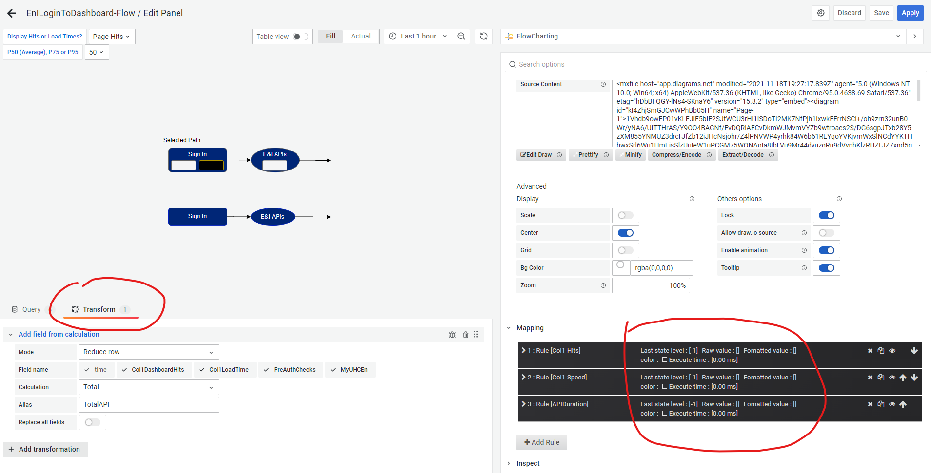 Adding Transforms breaks Rules · Issue #321 · algenty/grafana-flowcharting · GitHub