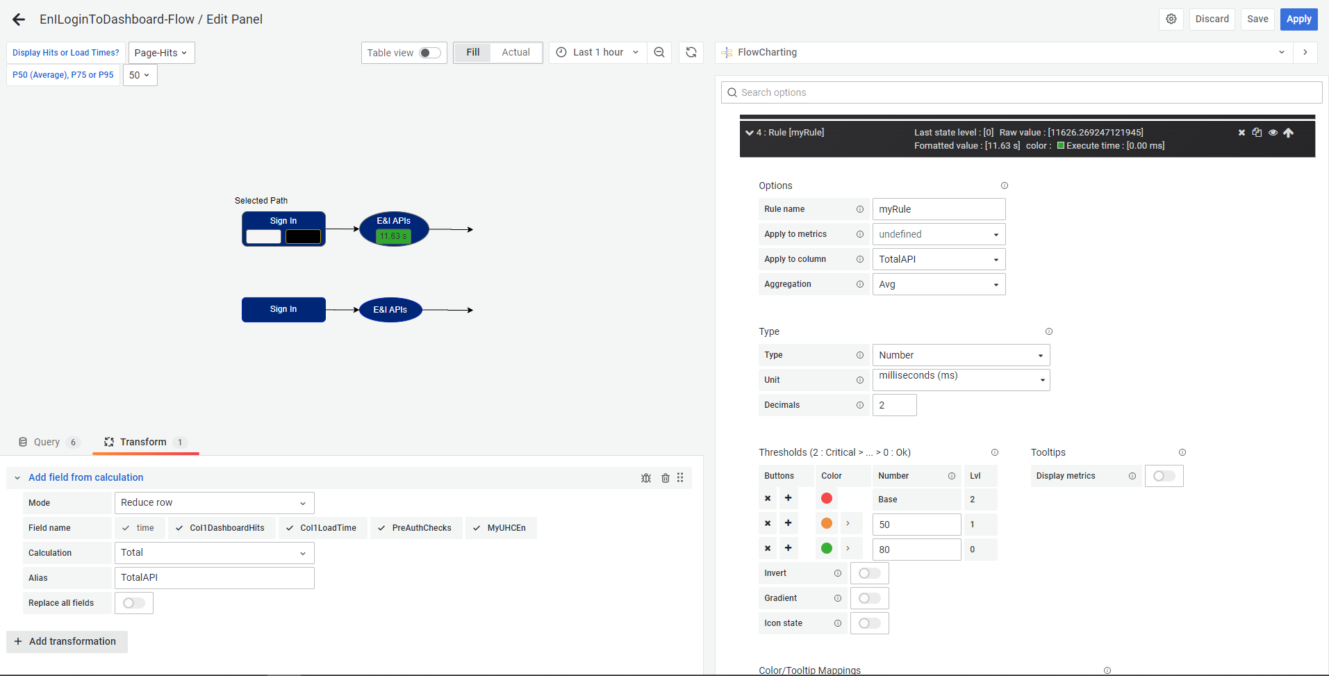 Adding Transforms Breaks Rules · Issue 321 · Algentygrafana Flowcharting · Github