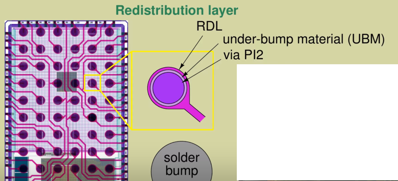 GitHub - 1icengineer/Physical_Verification_using_Skywater_130nm ...
