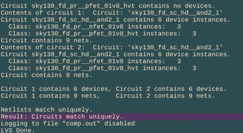 GitHub - 1icengineer/Physical_Verification_using_Skywater_130nm ...