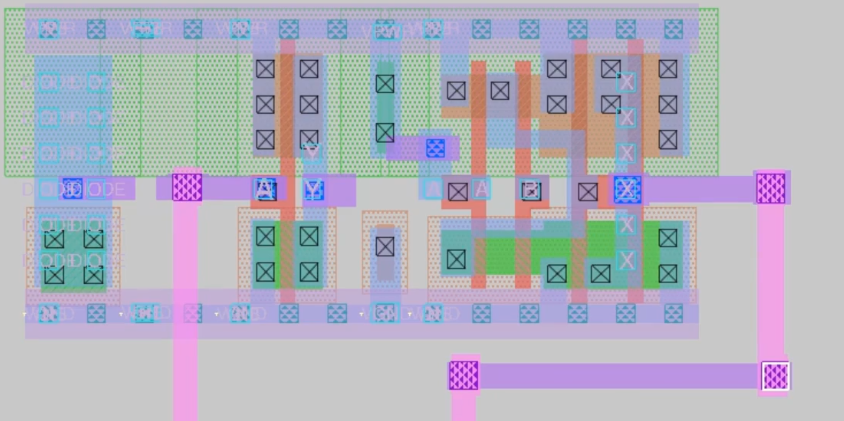 GitHub - 1icengineer/Physical_Verification_using_Skywater_130nm ...