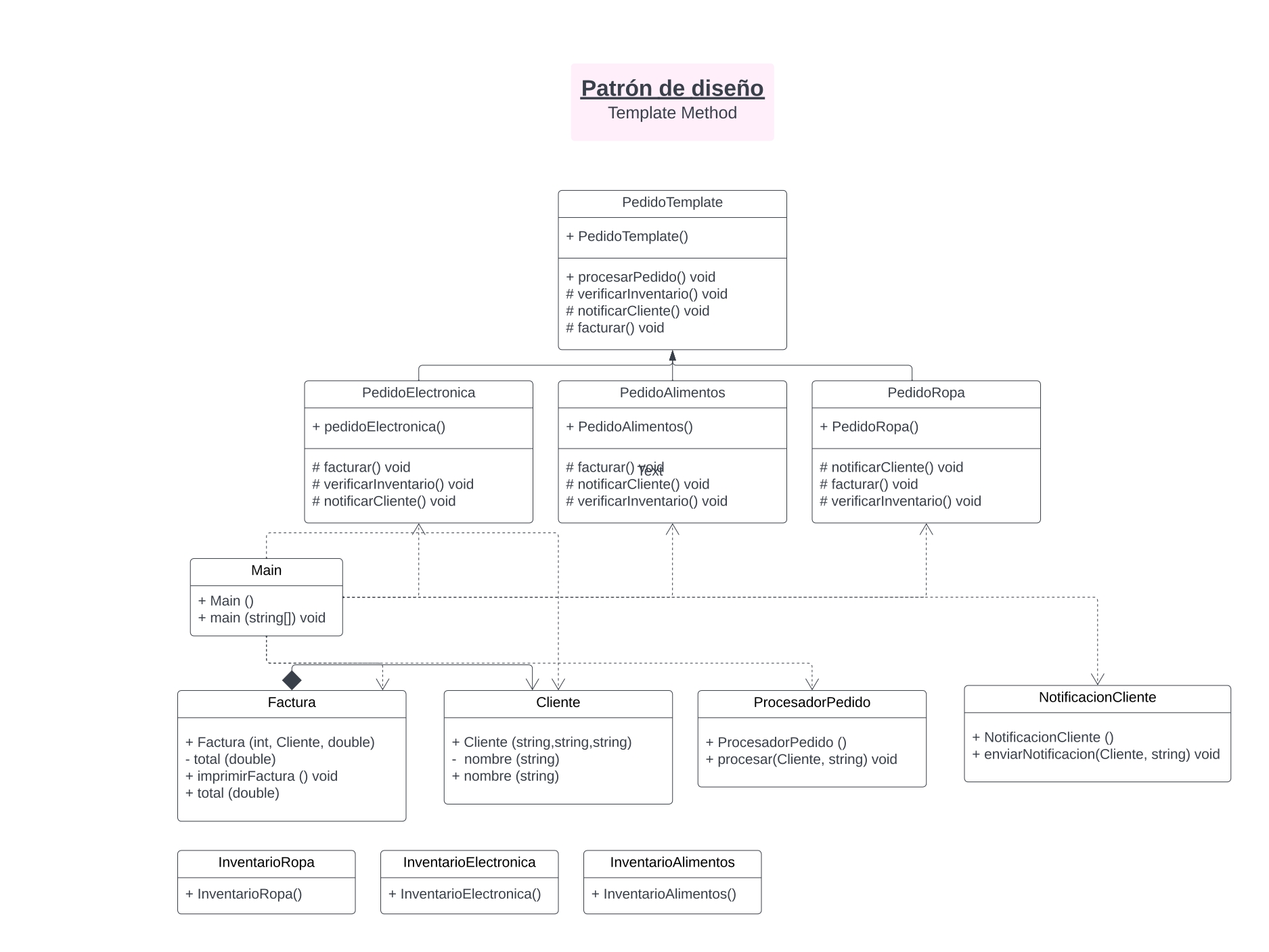 GitHub - WhtNr/Patrones_de_Diseno: Patrones de Diseño - Estudio