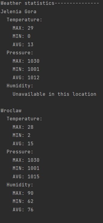 GitHub - Hiacynta0/weather-up: Console app that generates and displays ...