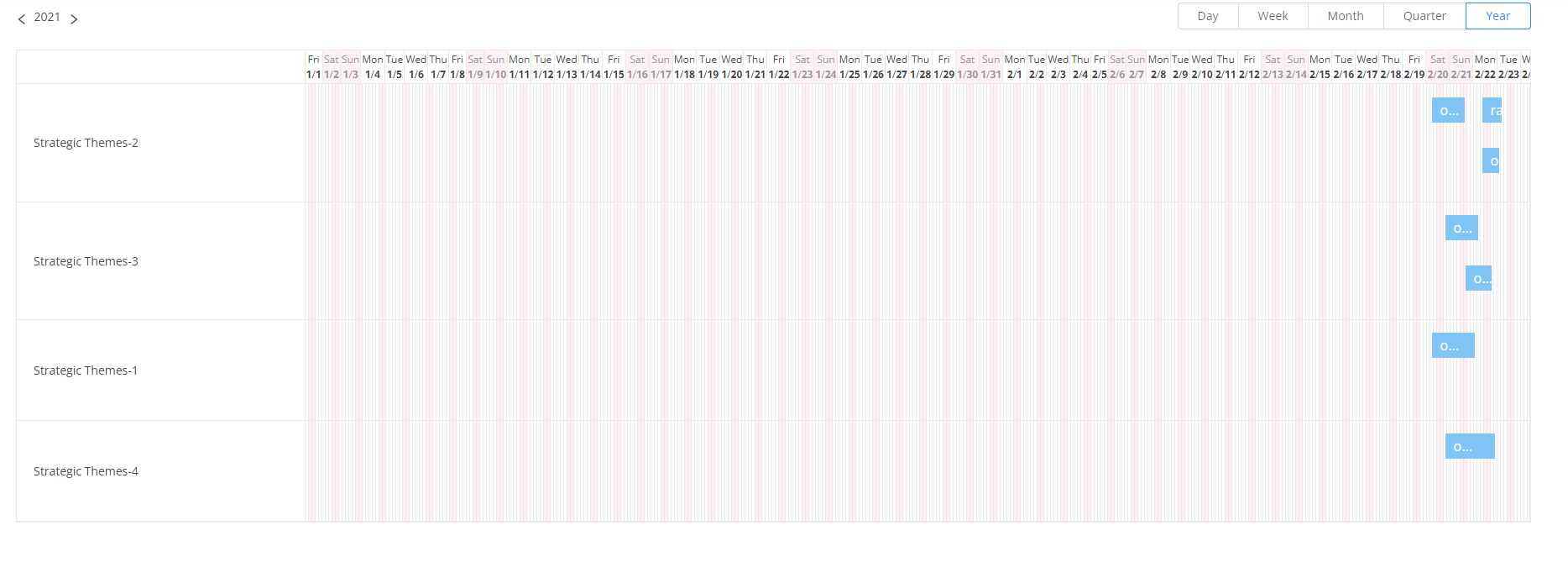 Grid to be separated by monthly instead of days · Issue #237 · StephenChou1017/react-big ...