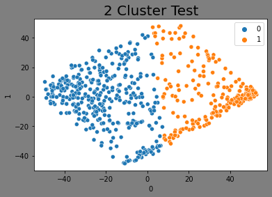 GitHub - TonyJosephD/Clustering_NBA_player_roles: This project attempts ...