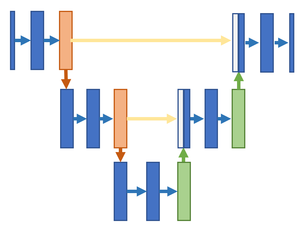 GitHub - SamTuppen/Thesis-Frequency-Reconstruction: Collection of ...