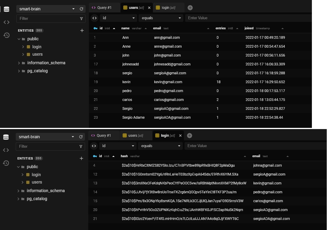 GitHub - sergio-adame/Face-Recognition-Backend: Parte backend de aplicación de reconocimiento ...
