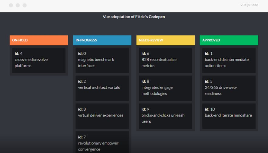 Feature Request Kanban Board For Front End Pack · Issue 1554 · Vuetifyjsvuetify · Github