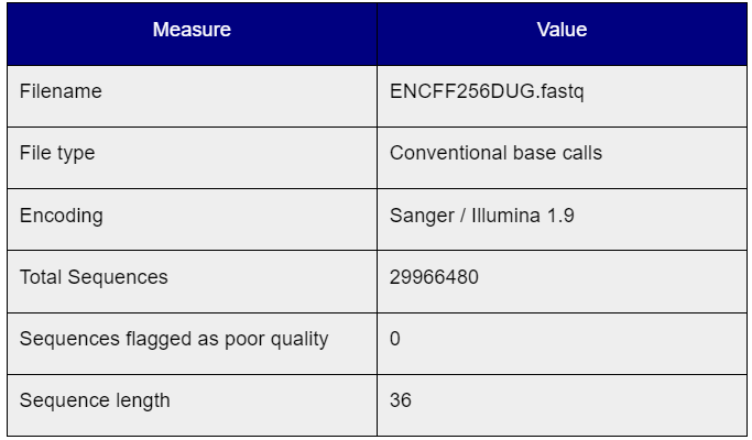 GitHub - GrishanyaTarasenko/hse_hw2_chip