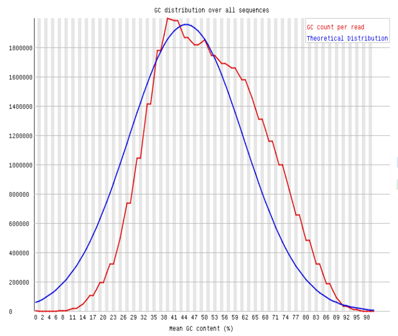 GitHub - GrishanyaTarasenko/hse_hw2_chip