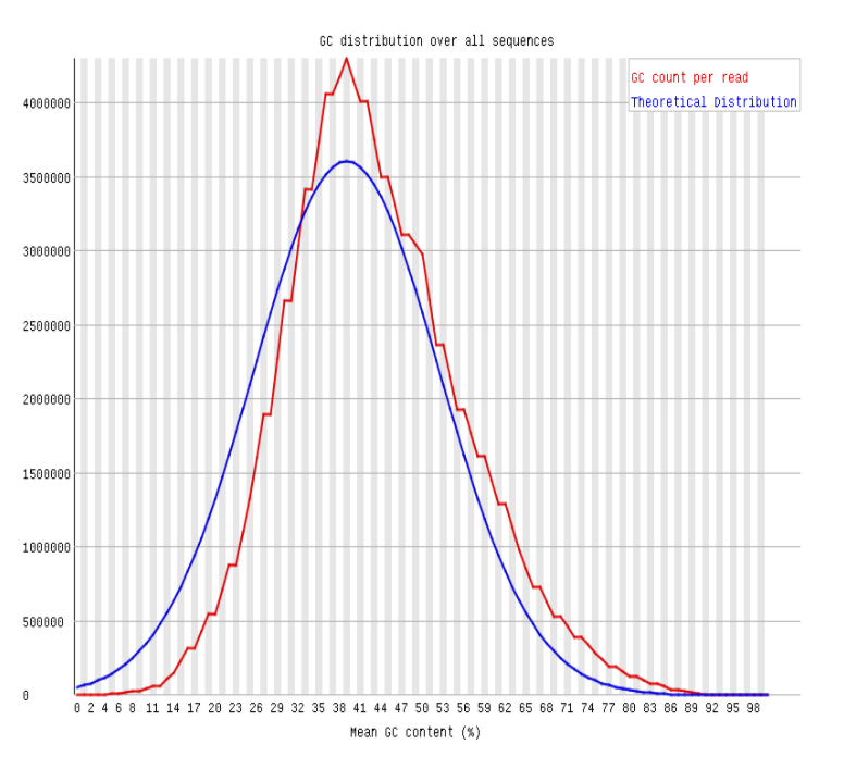 GitHub - GrishanyaTarasenko/hse_hw2_chip