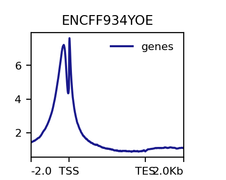 GitHub - GrishanyaTarasenko/hse_hw2_chip