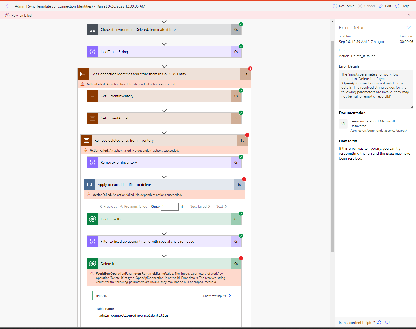 [CoE Starter Kit - BUG] CoE Admin | Sync Template v3 (Connection Identities) error · Issue #3773 ...
