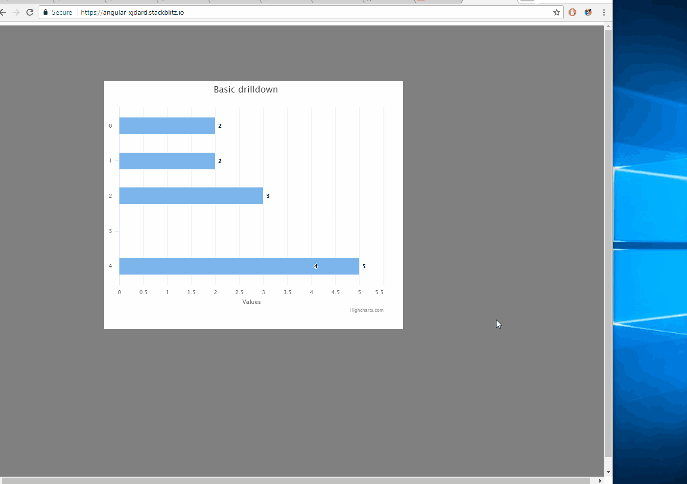 How To Set Size With Highcharts · Issue 308 · Tiberiuzuldangular Gridster2 · Github