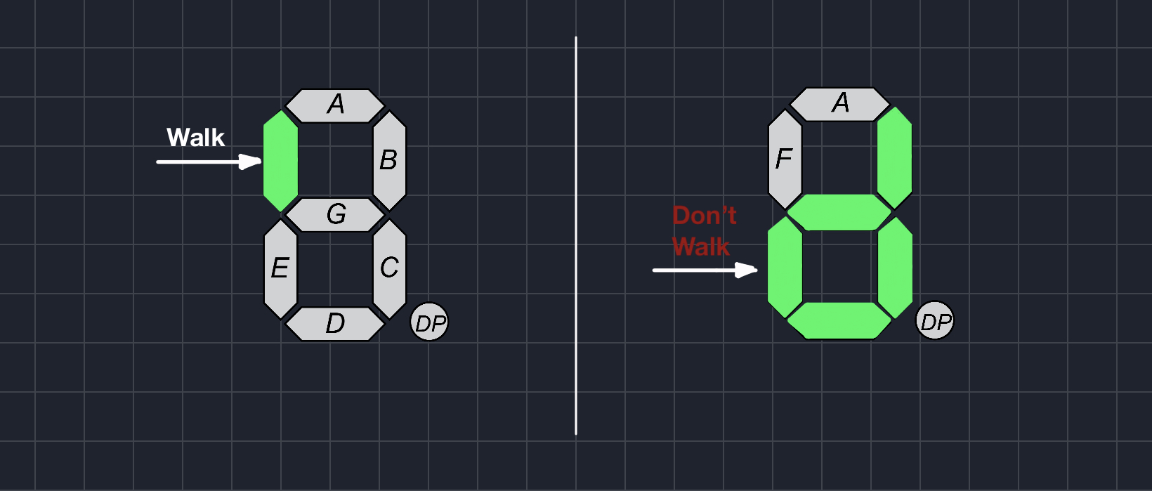 GitHub - KameronJonasson1/verilog-traffic-controller: Verilog design ...