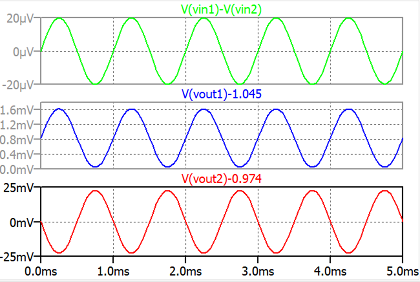 GitHub - Munazir1533/Proiects-Design-of-Two-Stage-op-amp