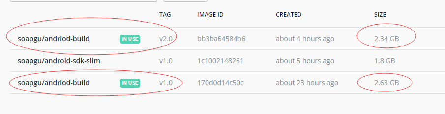 安卓自动化之旅（五）——完善使用Docker环境来构建APK · Issue #70 · soapgu/PlayPen · GitHub