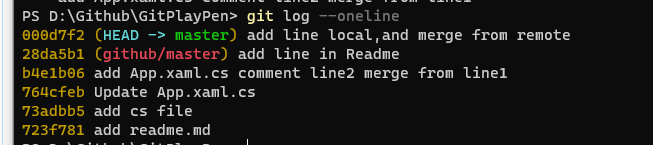 Git学习笔记摘要1——概要 · Issue #154 · soapgu/PlayPen · GitHub