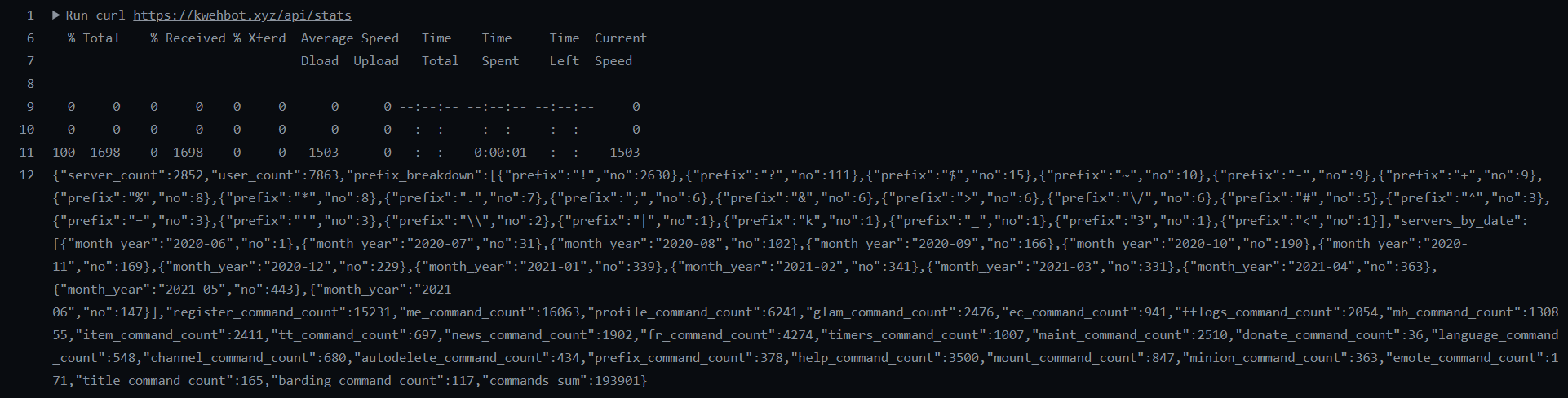 GitHub - xenodus/GoCICDDemo