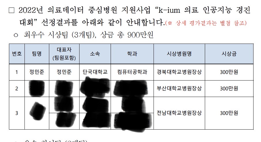 GitHub - BanApp/2022_K-Ium_AI_Competition: 2022년 k-ium 의료인공지능경진대회 출품작(최우수상)