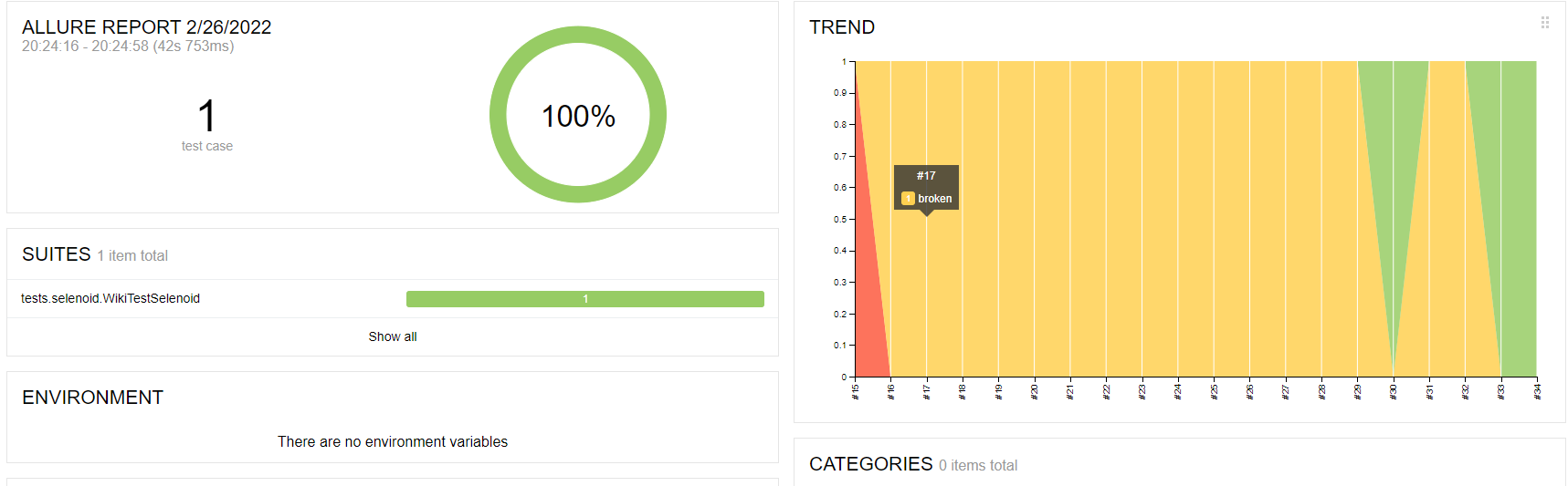 GitHub - aafanasevaa/Mobile_Tests_Diploma: Graduation project. Mobile ...