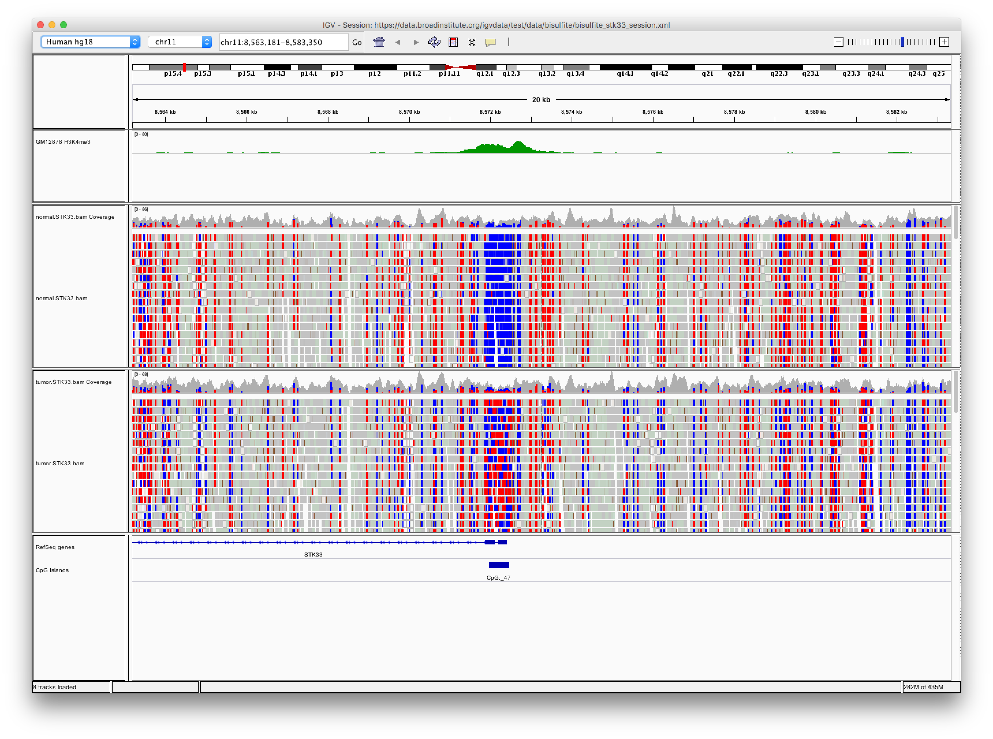 Coverage track partially broken for bisulfite mode · Issue #450 · igvteam/igv · GitHub