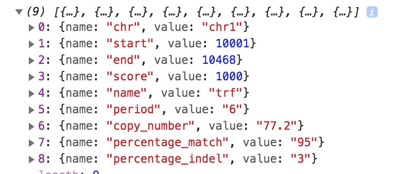 4th column of bed file not displayed