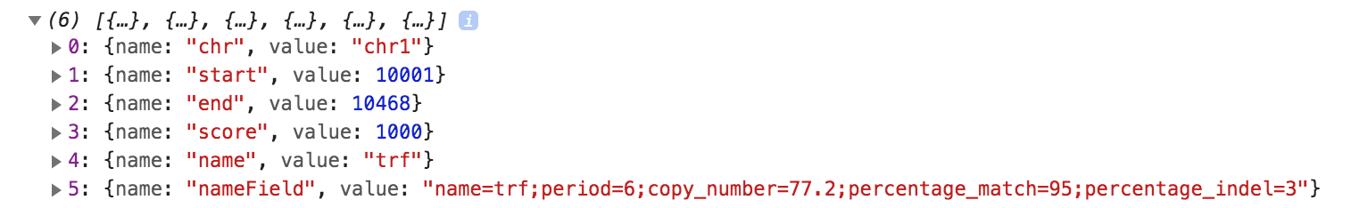 4th column of bed file not displayed · Issue #1075 · igvteam/igv.js · GitHub