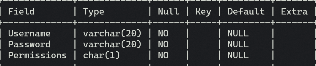 GitHub - Microsoftened-Nair/HMS: Hospital Management system
