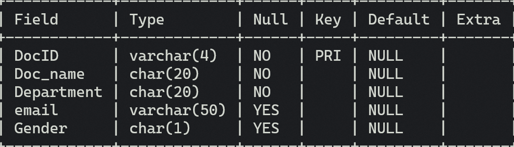 GitHub - Microsoftened-Nair/HMS: Hospital Management system