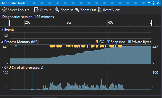 Memory leak in TabControl · Issue #2904 · AvaloniaUI/Avalonia · GitHub