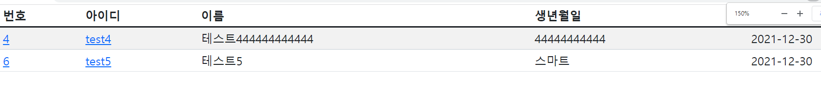 GitHub - SSONCoding/PHPMember