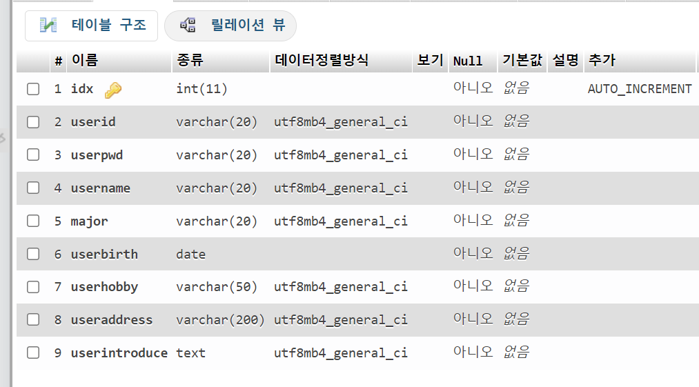 GitHub - SSONCoding/PHPMember