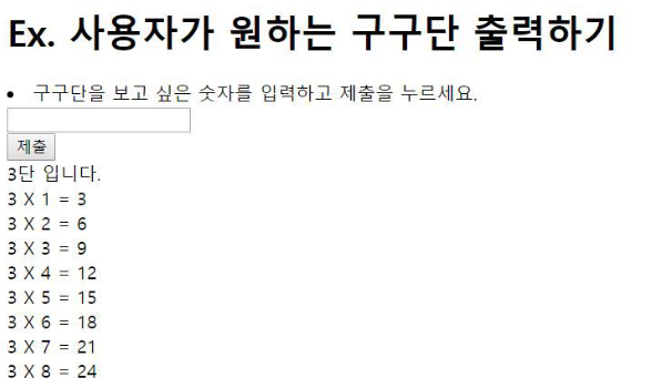 GitHub - SSONCoding/gugudan: 구구단