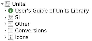 Revise/revisit all SI-units listed in Modelica.SIunits · Issue #712 · modelica ...