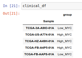 Fit genewise dispersions execution time · Issue #57 · owkin/PyDESeq2 · GitHub