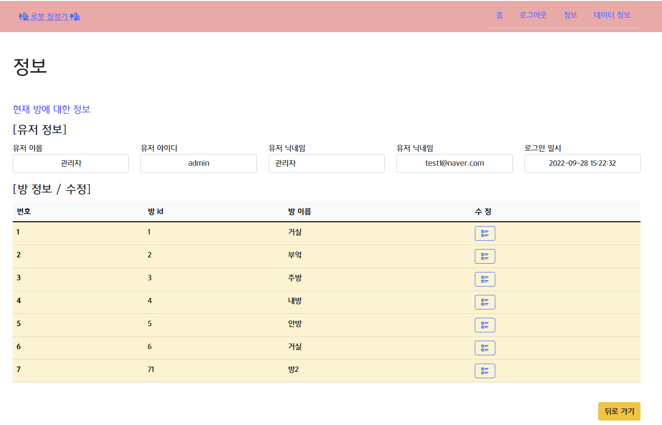 GitHub - dotdotot/pcuCapstoneWeb