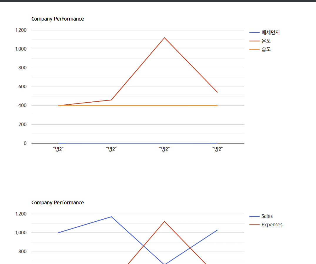 GitHub - dotdotot/pcuCapstoneWeb