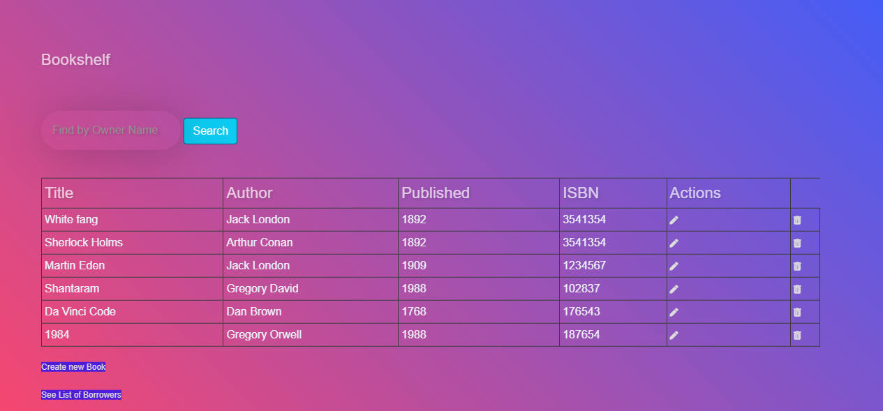 GitHub - Zhanylmyrza/Library-Management-System: a web application that allows librarians to ...