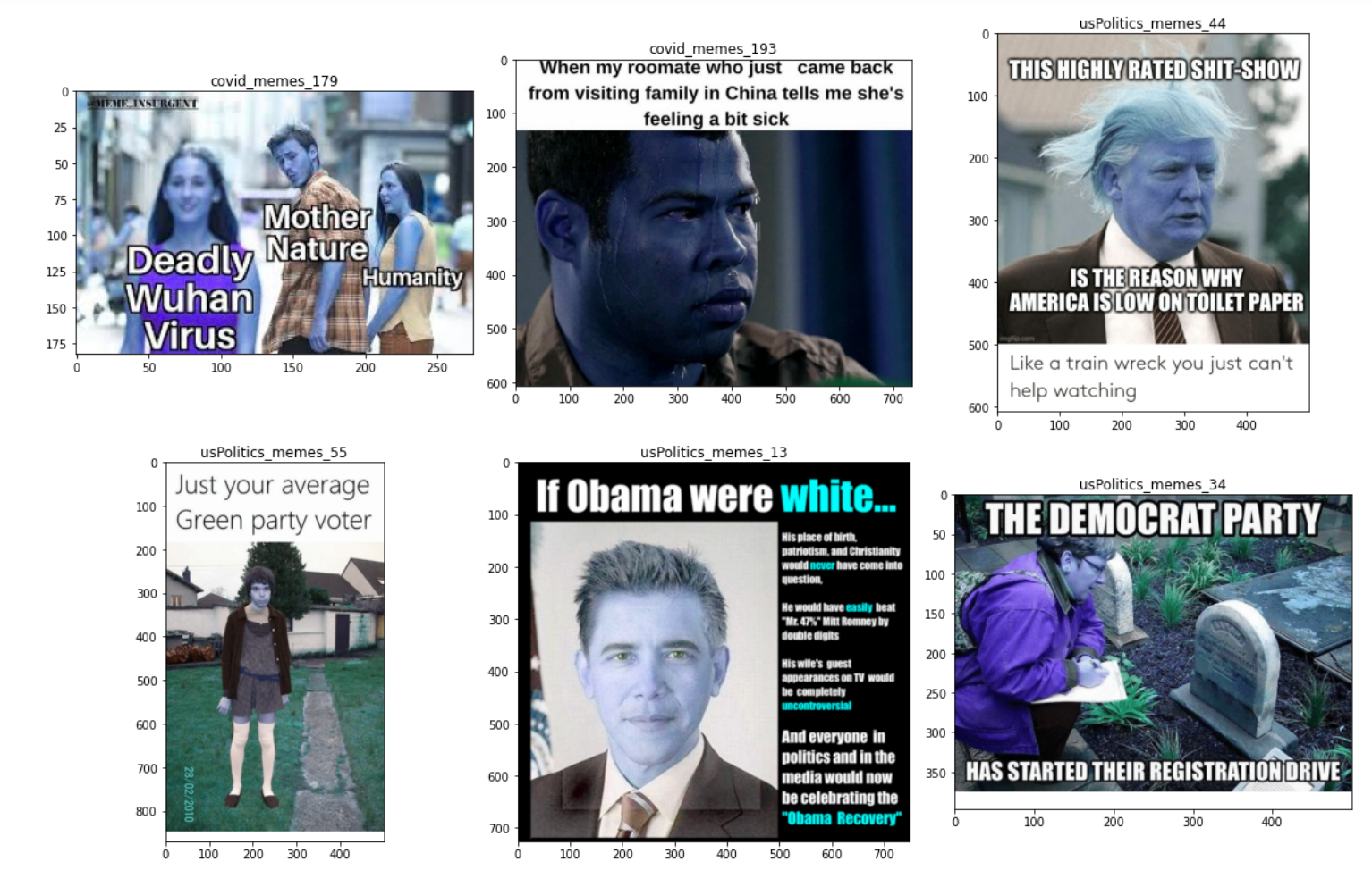 Github Yoge Shner Using Bi Lstm Analyzing Political Memes Named Entity Recognition Using