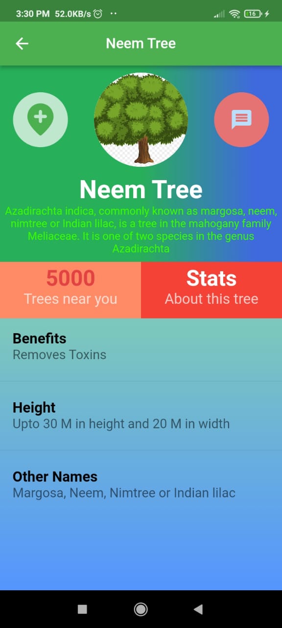 GitHub - Sajithrajan03/TreeTracker--Know-your-Trees: A Flutter ...