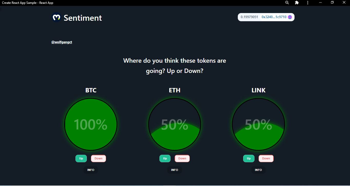 GitHub - SebastianBuritica/firstDap