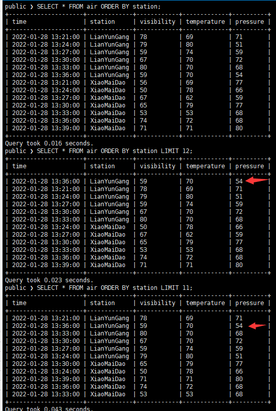Inconsistent Output And Wrong Order By Sorting For Query With Limit 9339
