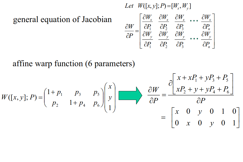 GitHub - aalaprana995/Lucas_Kanade_Object_Tracking: This is a computer ...
