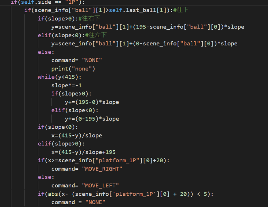 GitHub - LinChiaEn/BreakoutClone_game