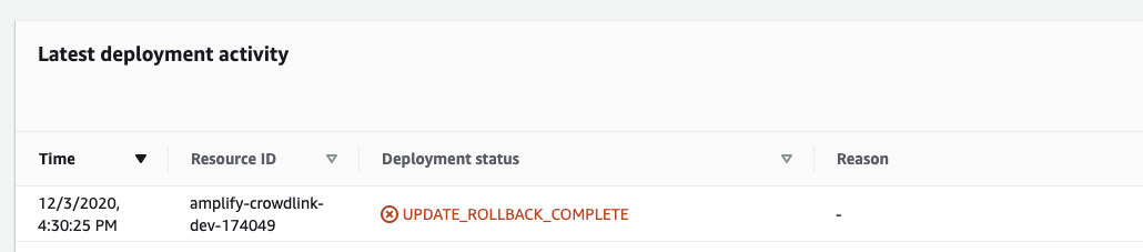 BUG: Error when using special characters in authentication MFA message ...