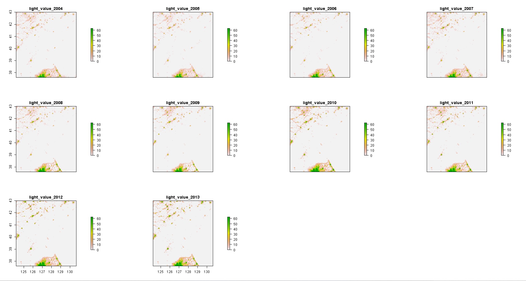 GitHub - KwonTY94/Analyzing-Regional-Poverty-in-NorthKorea-Using ...