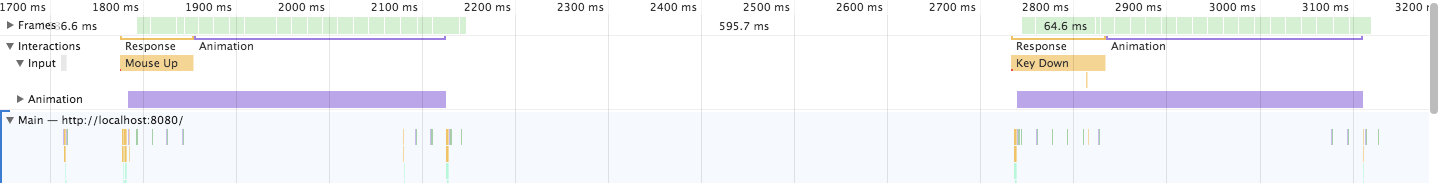 Short delay before slide change · Issue #2770 · nolimits4web/swiper · GitHub